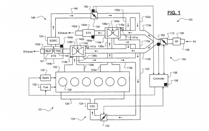 The in-line 6-cylinder engine you'll never see at Alfa Romeo - ItalPassion