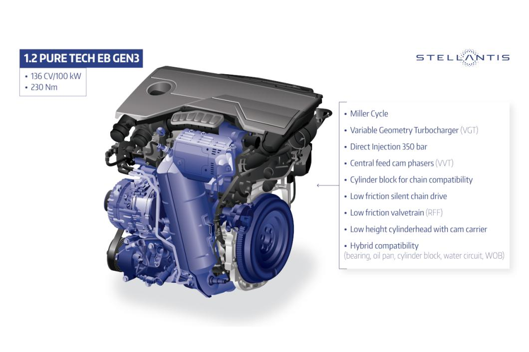 Stellantis: which Italians will get the Puretech engine? Should we be ...