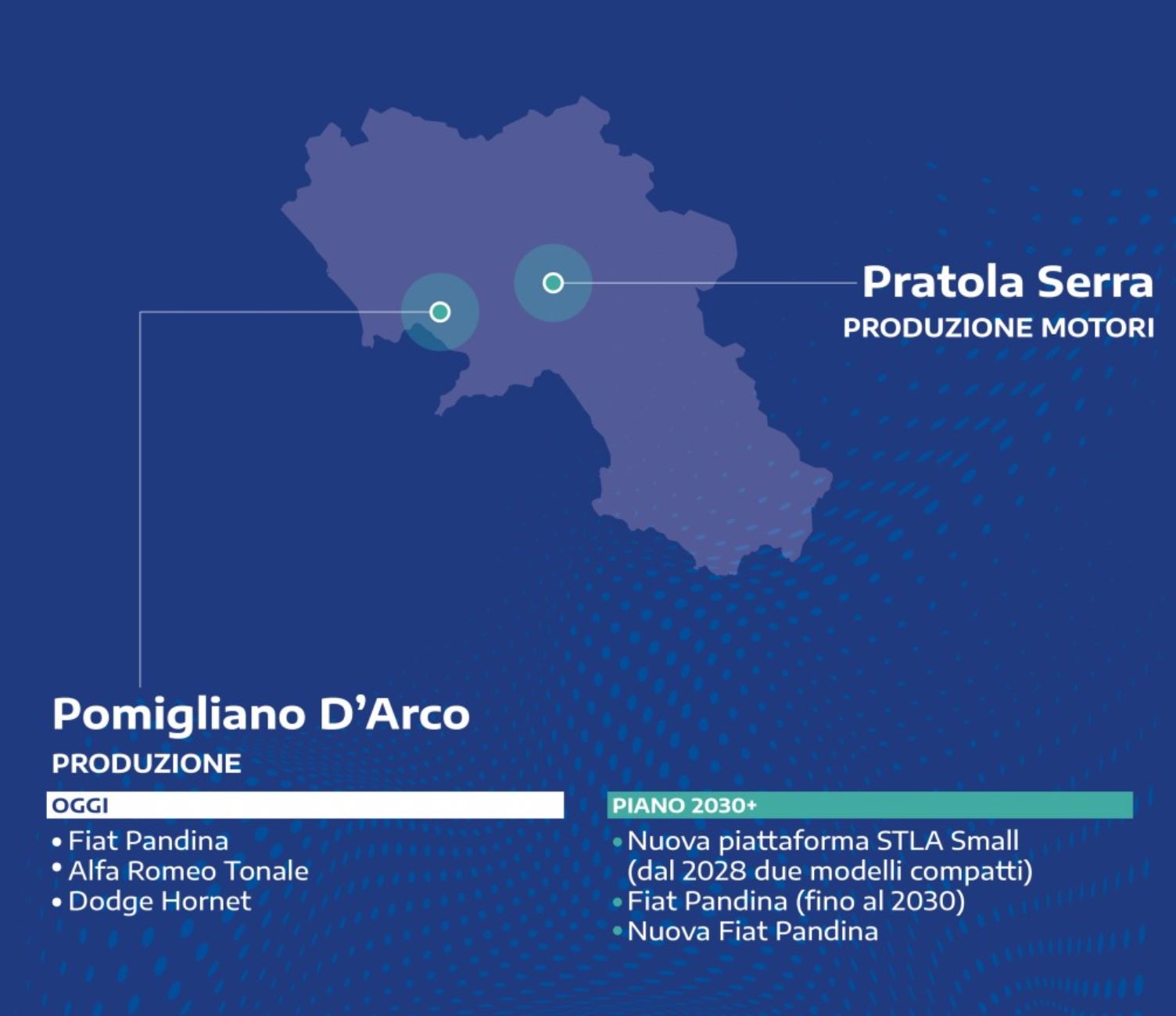 Fiat prépare l'offensive : voici tous les modèles prévus entre 2025 et ...