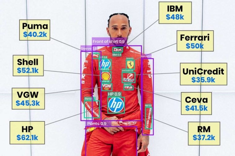 Lewis Hamilton / Ferrari, here are the record revenues generated by his ...