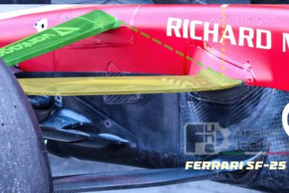 Ferrari F1 SF-25: detailed comparison of the new suspension with the ...