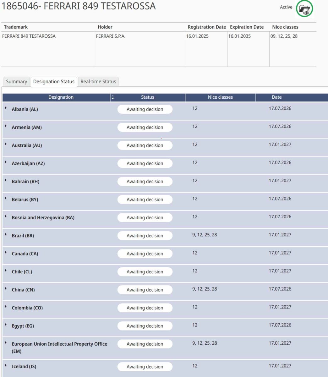 Ferrari could launch a new Testarossa... with a V12 even more powerful ...